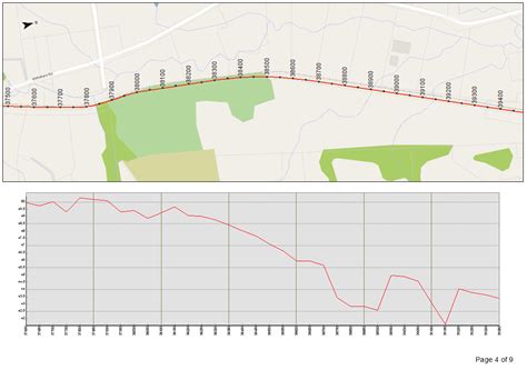 Data Driven Pages Accessing Graph Properties In ArcPy Geographic
