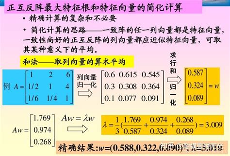 层次分析法原理分析及python实现层析分析法层次分析法第三层怎么列矩阵 Csdn博客 层次分析法原理分析及python实现层析分析法层次分析法第三层怎么列矩阵 Csdn博客