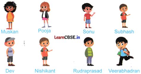 Whats In A Name Class 3 Worksheet With Answers Maths Chapter 1 Learn