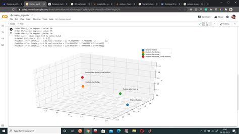 Solved Design A Python Program To Show A Rotation Of An Object In The Course Hero