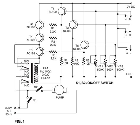 Water Level Controller Artofit