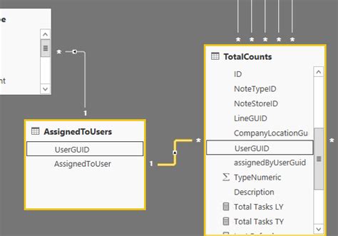 Powerbi How To Substitute Null With Value In Power Bi When Joining