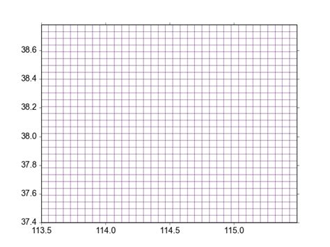 Python How To Plot The Grid Line Only Using Pcolorpcolormesh Stack