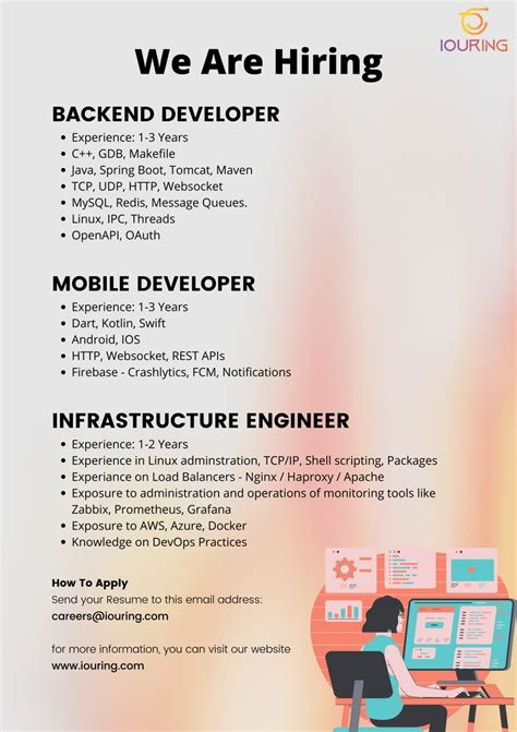 Iouring Private Limited On Linkedin Backenddeveloper Mobiledeveloper Hiring Hiringnow