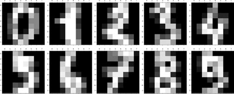 Digits Example Of An Image Of Each Class Of The Digits Dataset They Download Scientific
