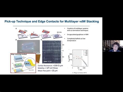 Free Video Induced Superconductivity In The Fractional Quantum Hall Edge In Graphene