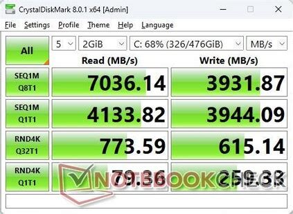 Beelink GTR Ryzen HX Mini PC Review Faster Than Most Intel NUCs NotebookCheck Net Reviews