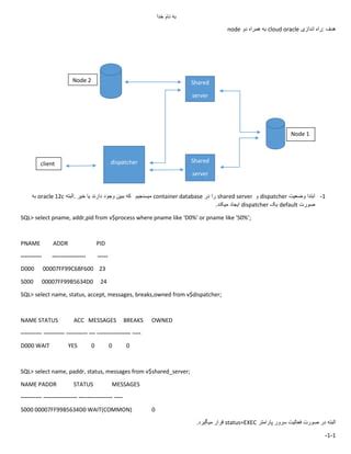 Oracle Cloud With 2 Nodes Processing PDF