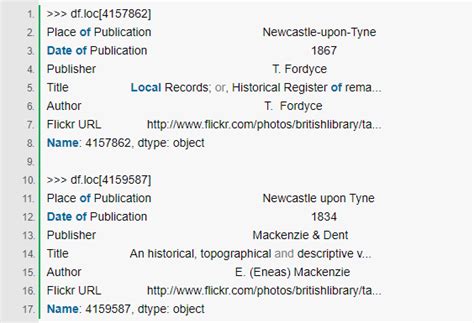 使用pandasandnumpy进行数据清洗的6大常用方法 python