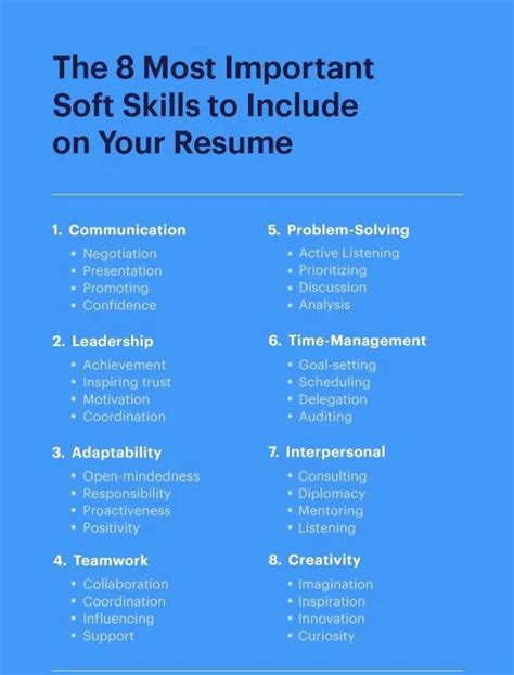 Saman Abeywickrama On Linkedin Important