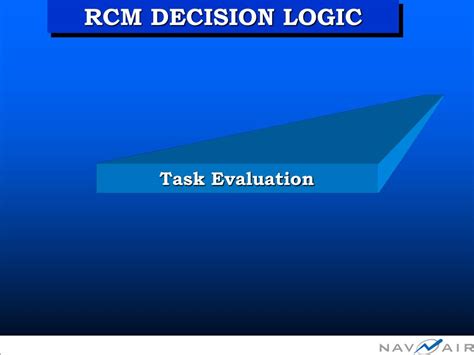 Ppt Rcm Decision Logic Powerpoint Presentation Free Download Id 311525