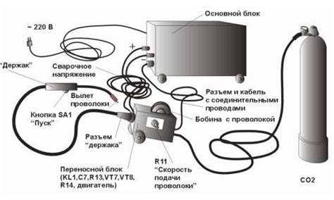 Как подключить сварочный аппарат в сеть на 220, 380: настройка