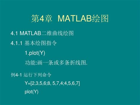 第4章 Matlab 绘图word文档在线阅读与下载无忧文档