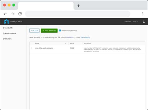 Building A Clickhouse Visualization With Altinity And Cube Cube Blog