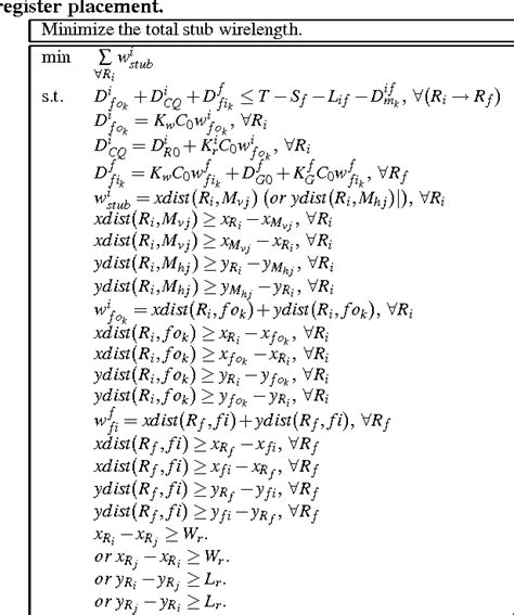 Table 1 From Timing Slack Aware Incremental Register Placement With Non Uniform Grid Generation
