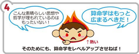 算命学命式算出ソフト 株式会社さる山さる子
