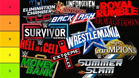 Wwe Pleppv Tier List Youtube