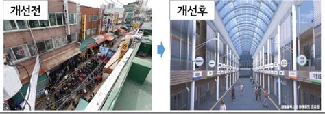 백화점처럼”은평구 50년 전통 ‘대림골목시장 새단장 백화점처럼”은평구 50년 전통 ‘대림골목시장 새단장