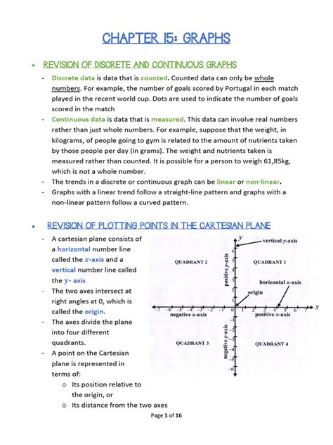 linear functions pdf slope cartesian coordinate system