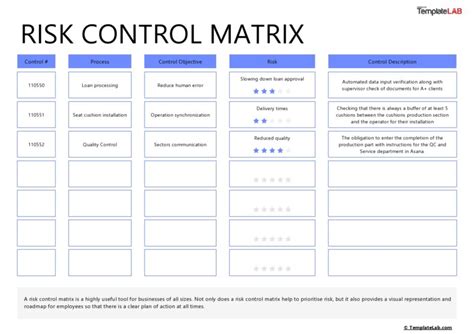 42 Handy Risk Matrix Templates Excel Word ᐅ Templatelab