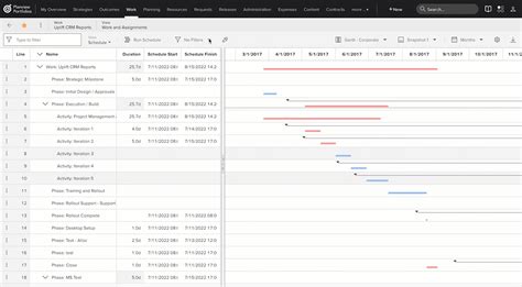 Latest Planview Updates Project Management Software Insights