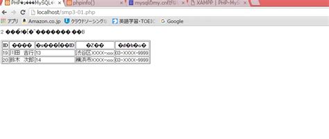 Php Mysqlからデータを取り出すと文字化けします スタック・オーバーフロー