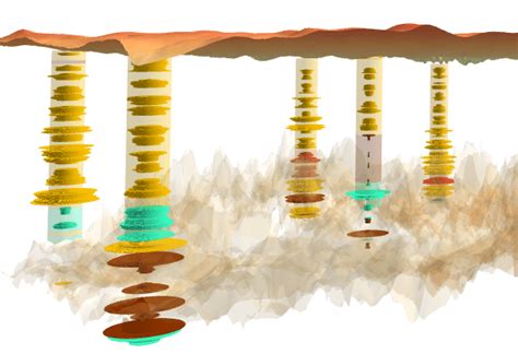 Ground Modelling Gdg Engineering Innovation