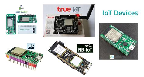 มารู้จัก Iot Devices ของคนไทยกัน