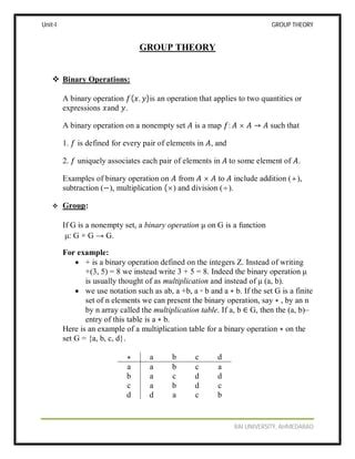 BCA Semester II Discrete Mathematics Unit I Group Theory PDF Maps Navigation