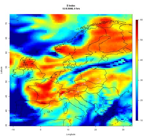 S Index