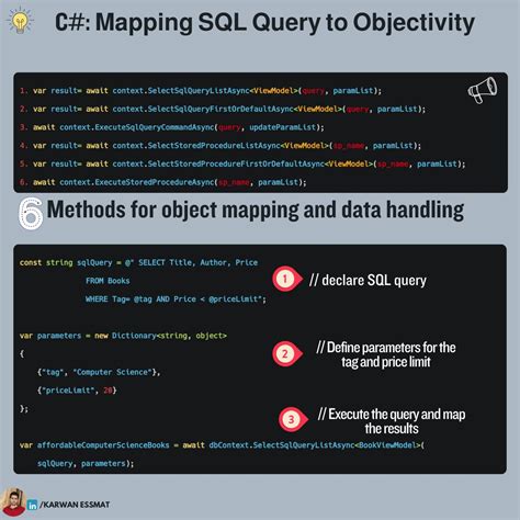 Karwan Essmat On Linkedin Csharp Linq Entityframewokcore Efcore Developer Nuget Github
