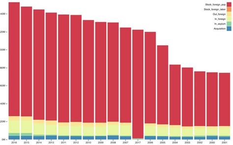 pset 6 jackie lin observable