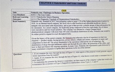 CHAP TER Stakeholder And Issue Analysis Chegg Com
