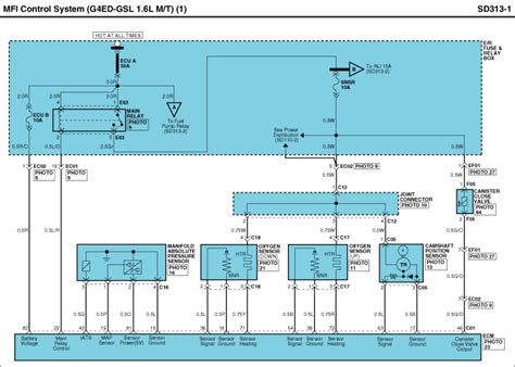 Celobdii Code P0141 O2 Sensor Heater Circuit Malfunction Hyundai Forums