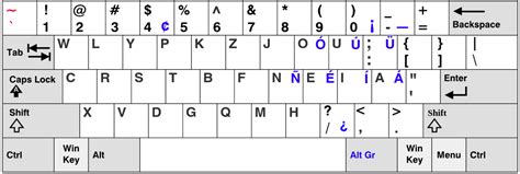 Canaria An Ergo Layout For Spanish And English R Keyboardlayouts
