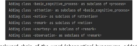 Figure 13 From Domain Ontology Learning Using Link Grammar Parser And Wordnet Semantic Scholar