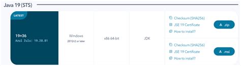 How To Setup Salesforce Data Loader Hightouch