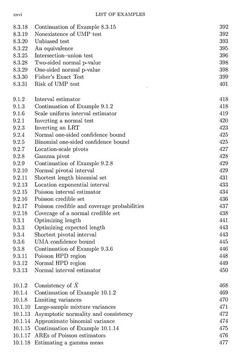 Casella G Berger R L Statistical Inference