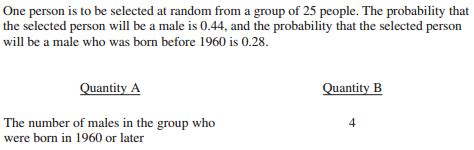 Expert GRE Probability Review Formulas Tips And Practice PrepScholar GRE