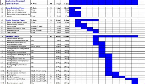 8 Manpower Planning Excel Template Excel Templates