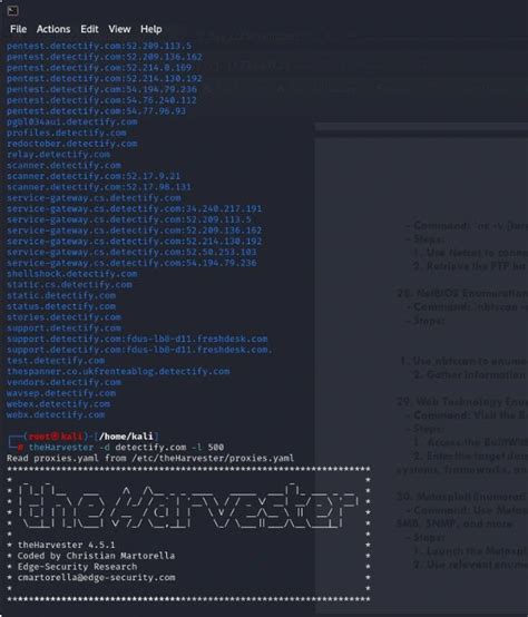 Completed Task 2 Of Penetration Testing At Hackersdaddy B Divya Prakash Posted On The Topic