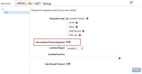 Nodejs Aws Api Gateway Unsupported Method Undefined As