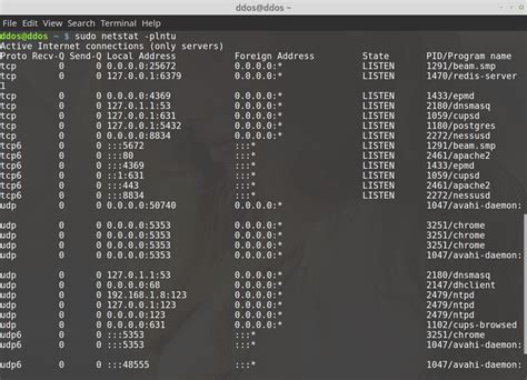 Solved Netstat Command Not Found Error On Linux Rhel 7 8 Centos 7
