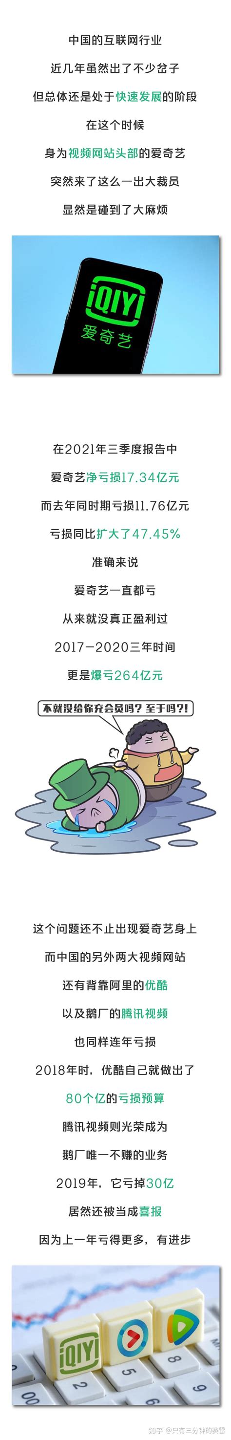 爱奇艺们的十年瞎折腾：砸进1000亿，没赚回1分钱 知乎