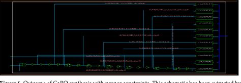 Figure 1 From Design And Test Of An Integrated Random Number Generator