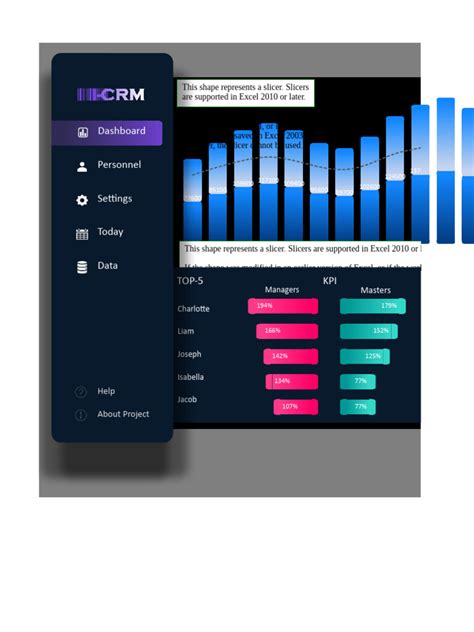 Excel Crm Dashboard Template Pdf Tile Shower