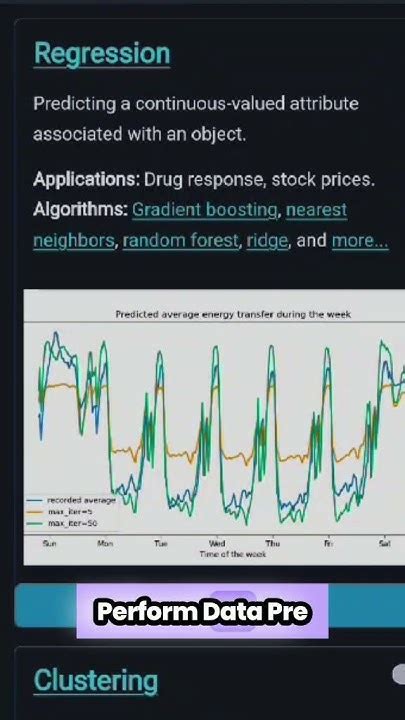 Master Machine Learning With Scikit Learn 🐍📊 Youtube