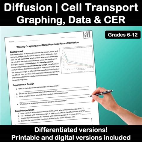 Cell Transport Diffusion Weekly Graphing Data Analysis Cer Activity
