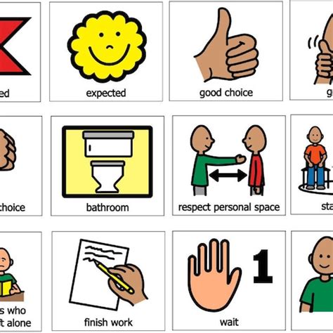 Boardmaker Visual Communcation Lanyardbracelet Cards Etsy