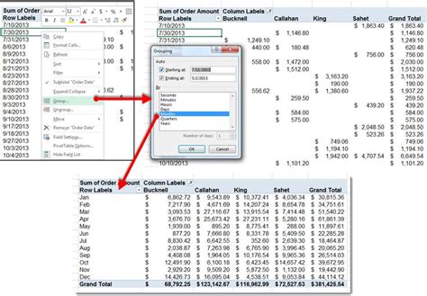 Grouping Excel Pivottable Data By Month Excel Pivot Table Data
